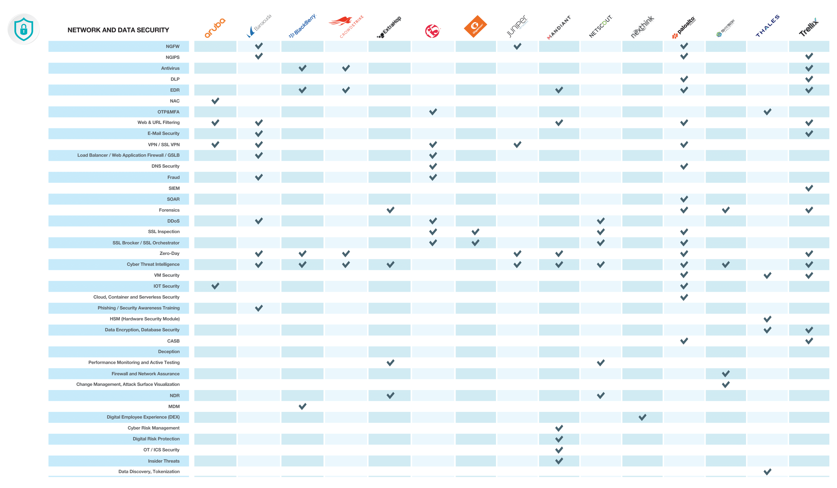 Prolink Cyber Security Firewall Network And Data Security And Products Network And Data